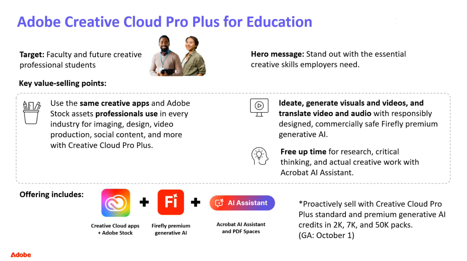 Ohjelmistot.fi - Adobe Creative Cloud Pro Plus for Education [3225]