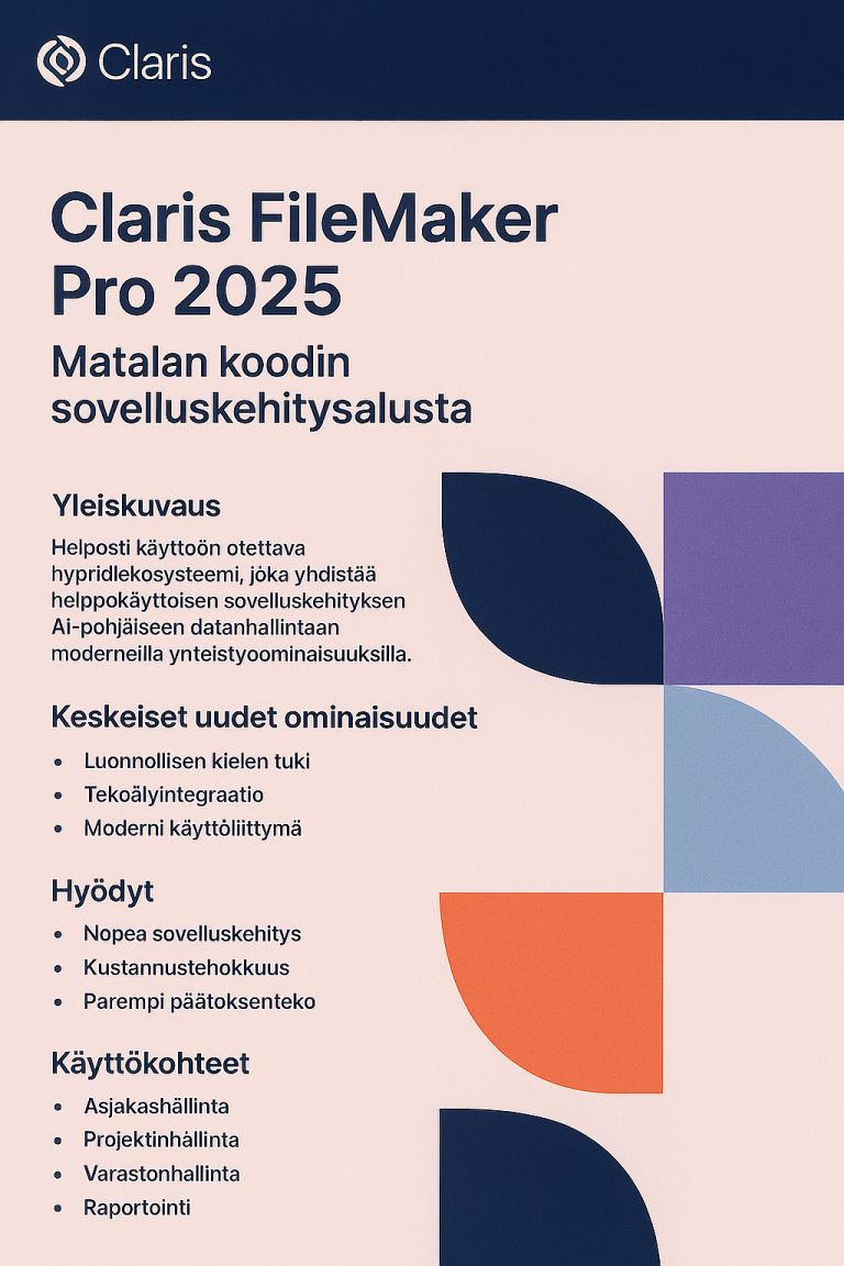 Claris FileMaker Pro 2025 [3227] - Ohjelmistot.fi