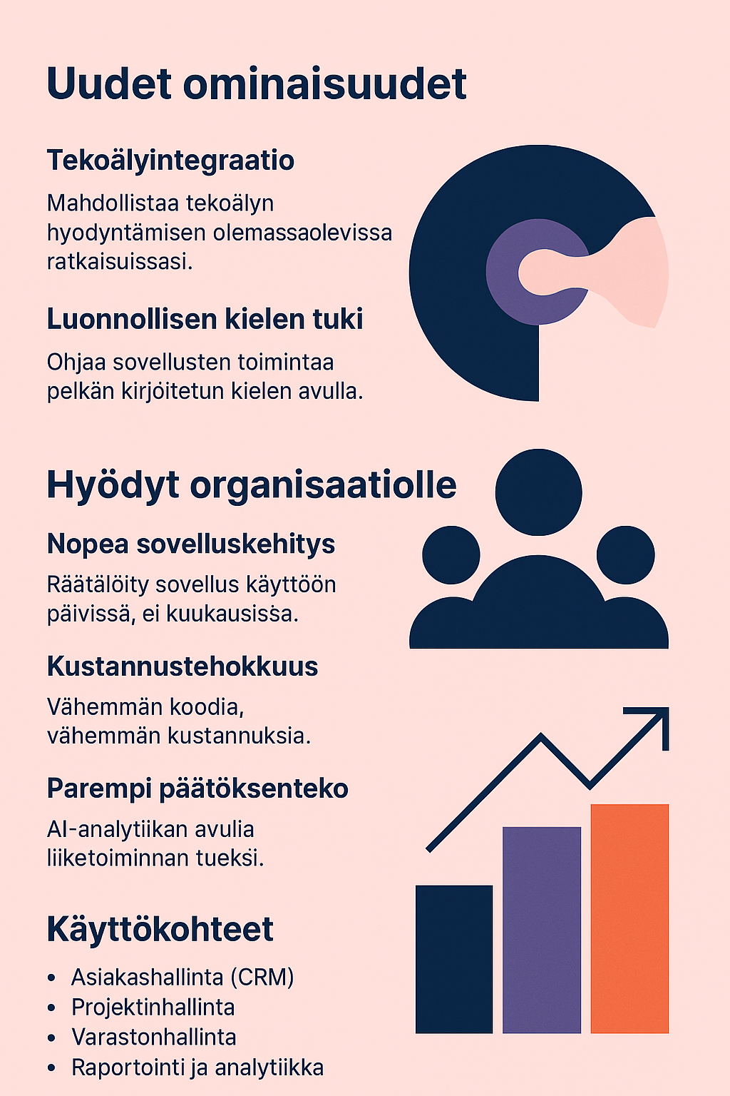 Ohjelmistot.fi - Claris FileMaker Pro 2025 [3227]